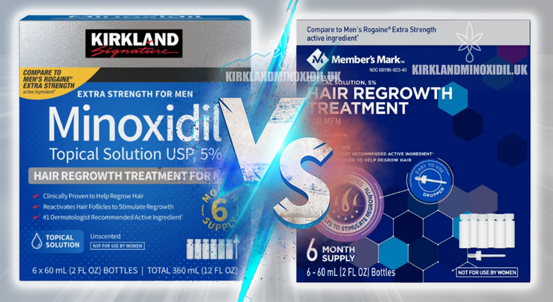 A Comprehensive Guide to Identifying Fake Kirkland Minoxidil